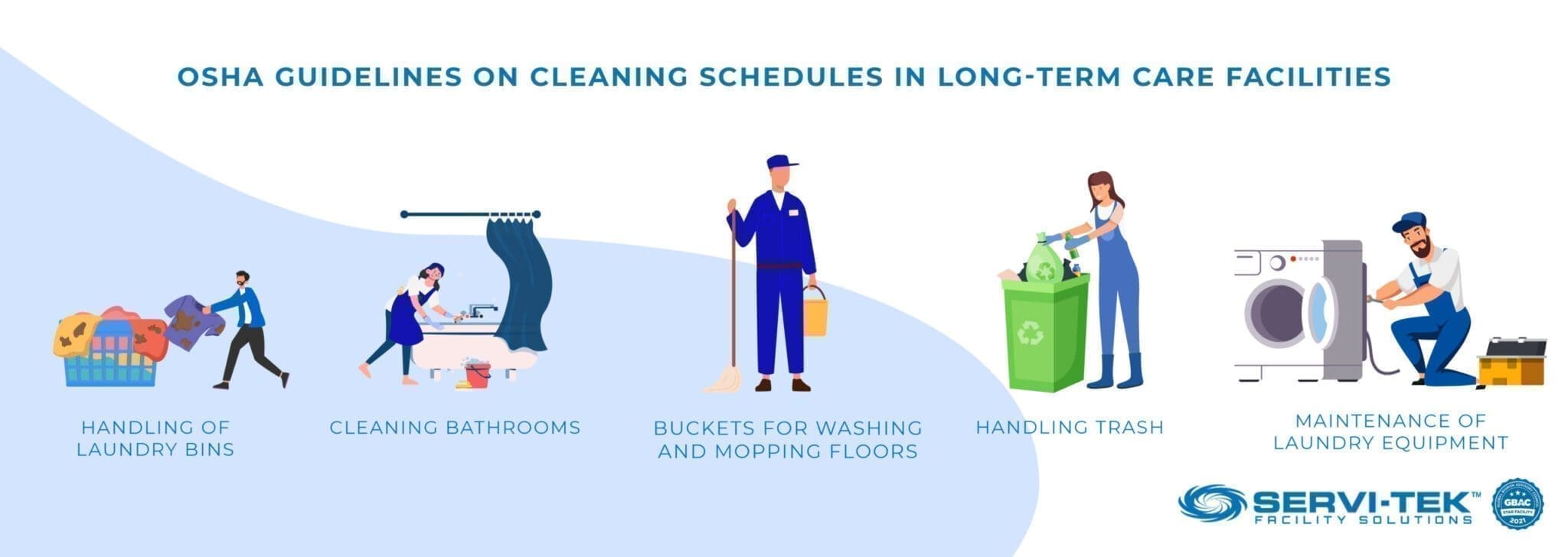 Cleaning Schedule: Helpful Checklist For Assisted Living